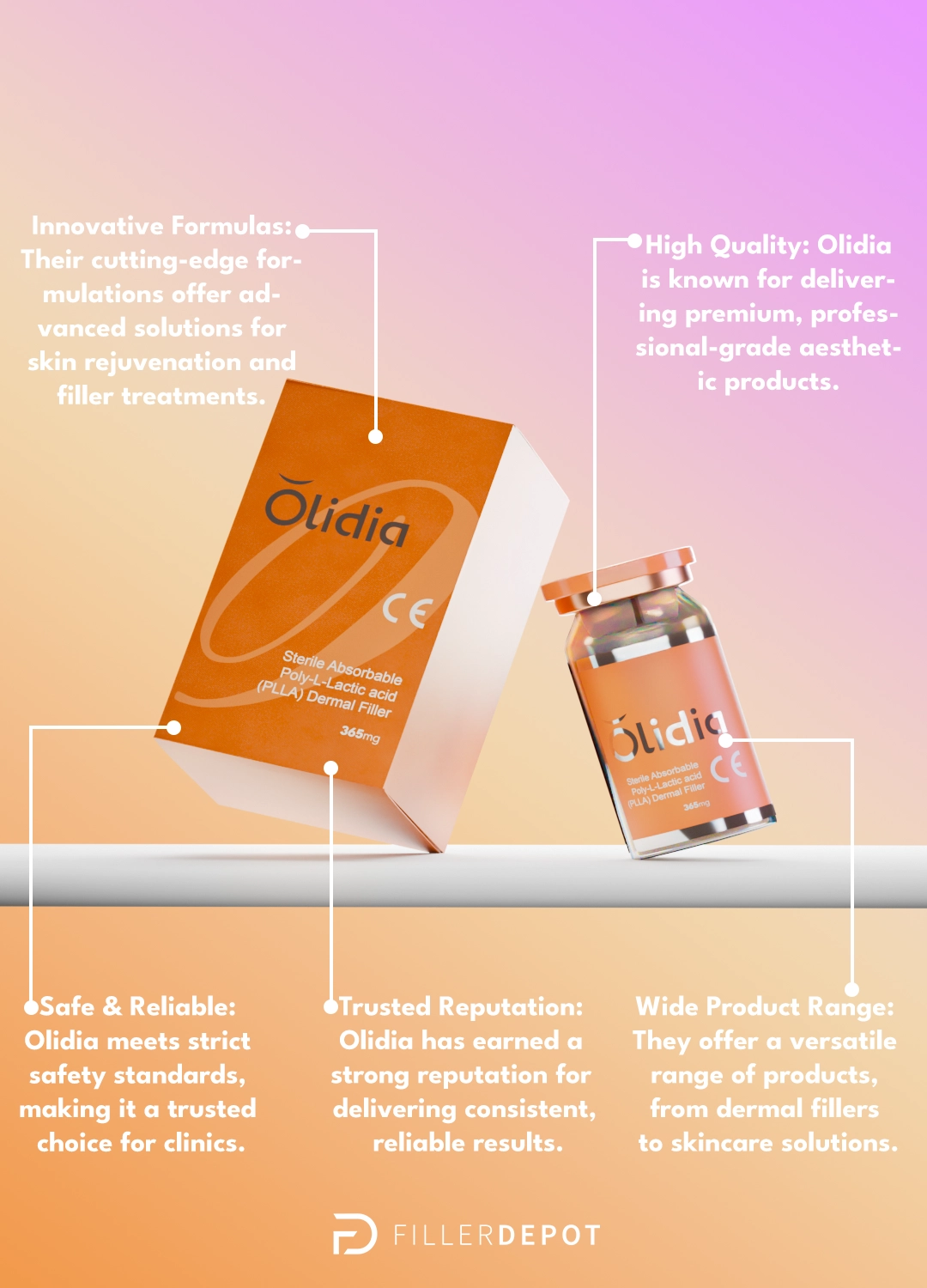 FillerDepot Forside: Prisgaranti og medlemsfordele Fillerdepot